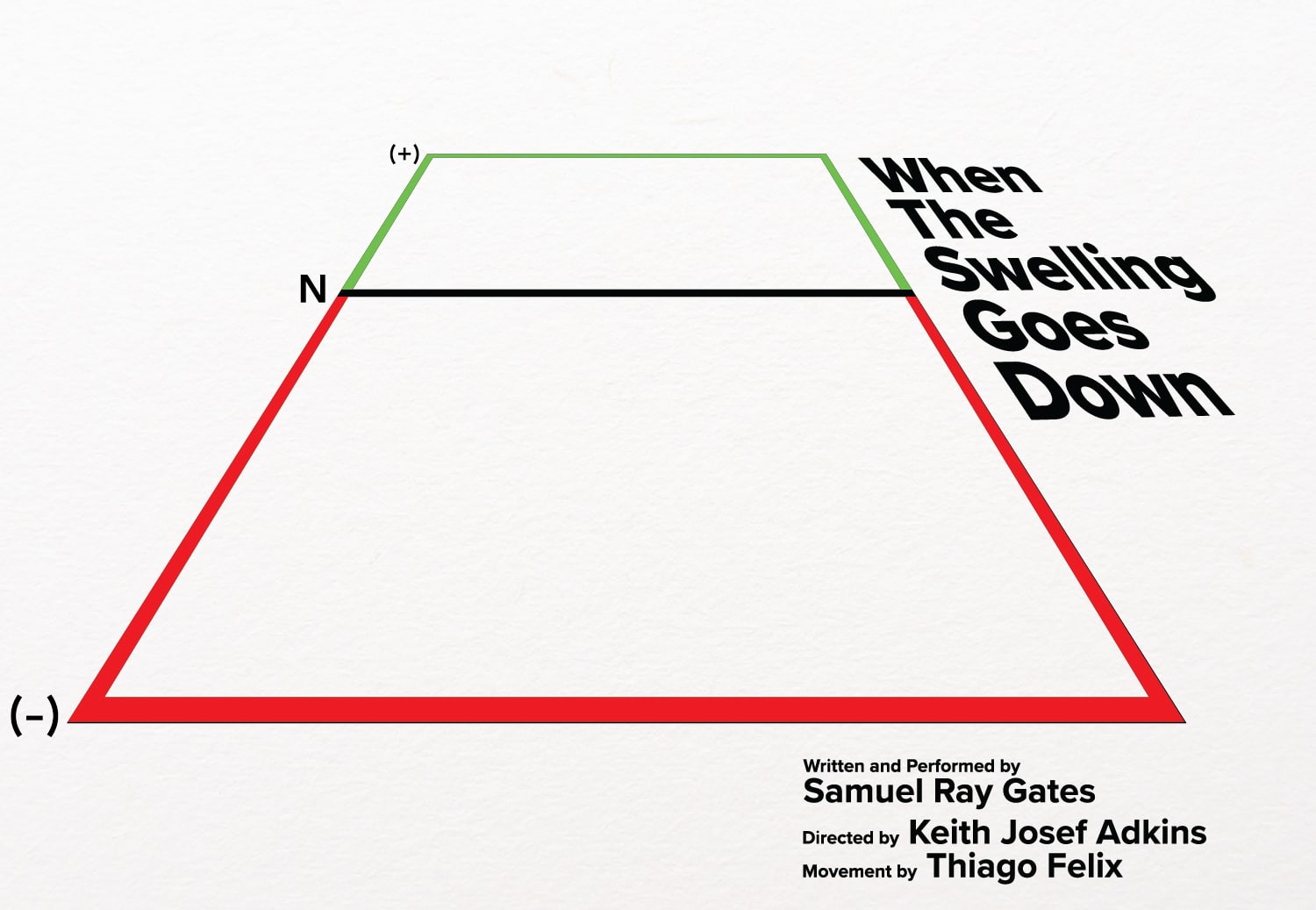 Faculty @PLAY | PlayMakers Repertory Company